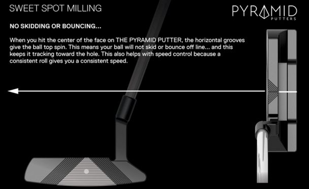 Pyramid Putter showcases a breakthrough design - Colorado AvidGolfer